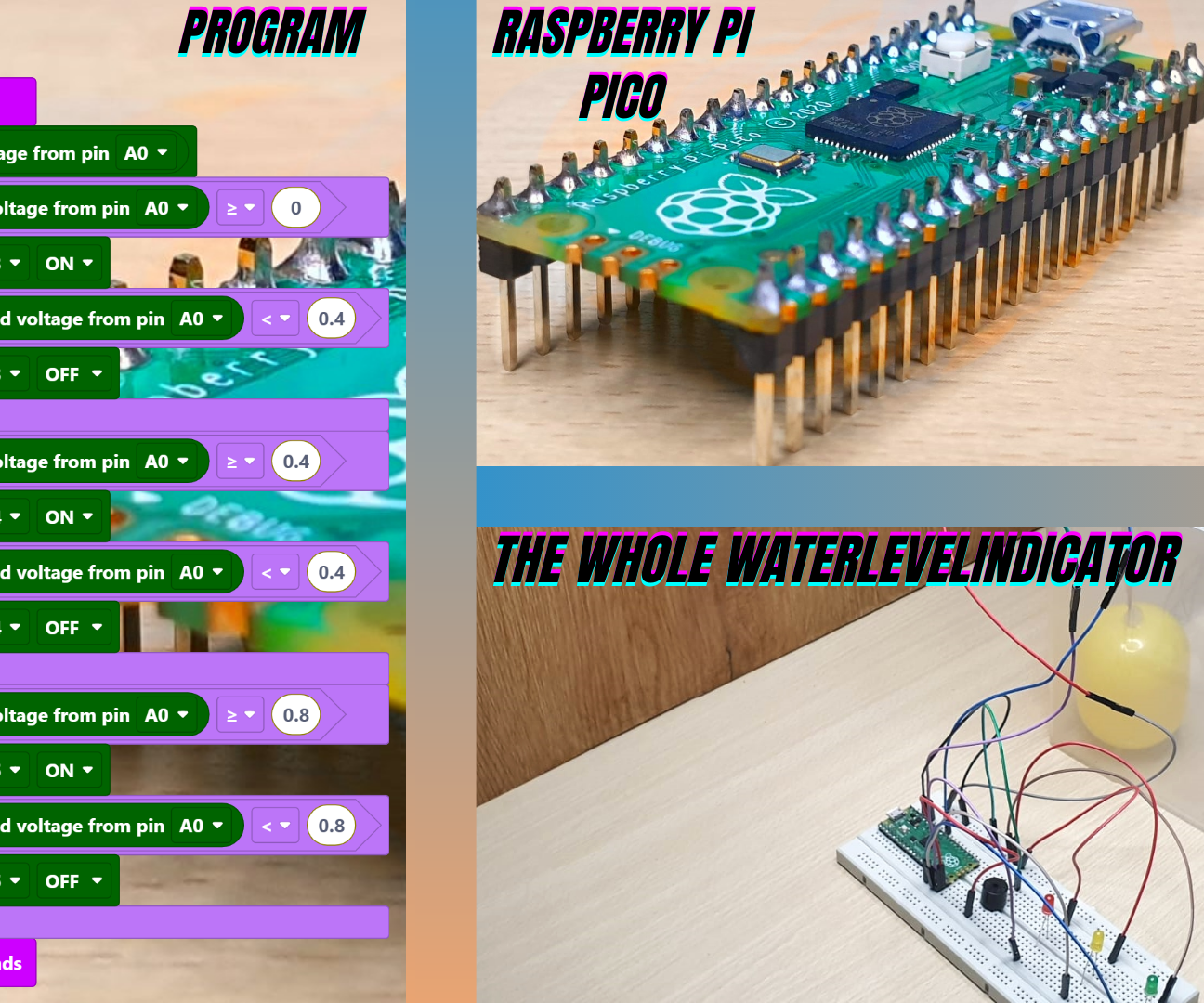 Raspberry Pi Pico Water-level-indicator Using Potentiometer : 15 Steps (with Pictures ...