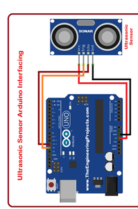 SEEDS SOWING ROBOT : 11 Steps - Instructables