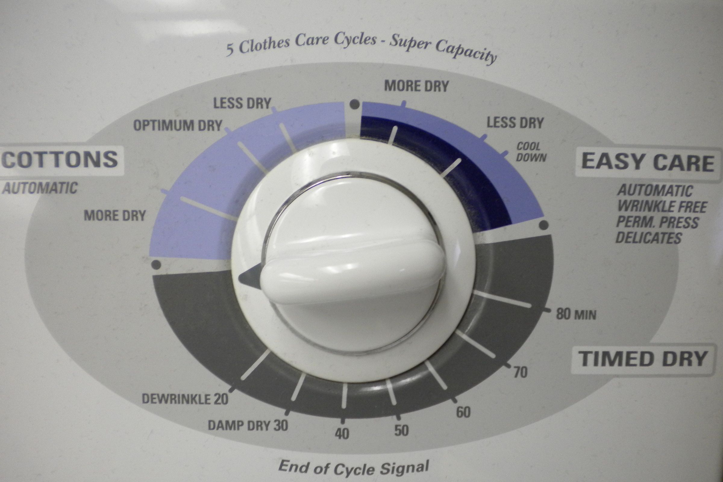 How to Do Your Laundry in College : 6 Steps - Instructables