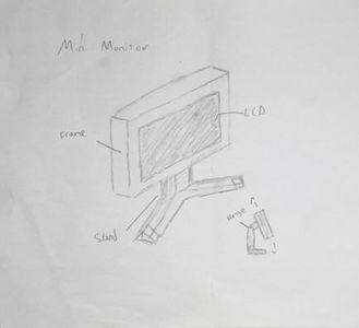 3D Printed Mini 5-Inch Monitor : 7 Steps (with Pictures) - Instructables