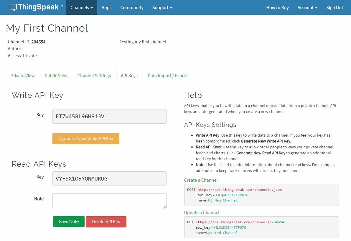 Twitter Controled Arduino Using #thingspeak : 6 Steps (with Pictures ...