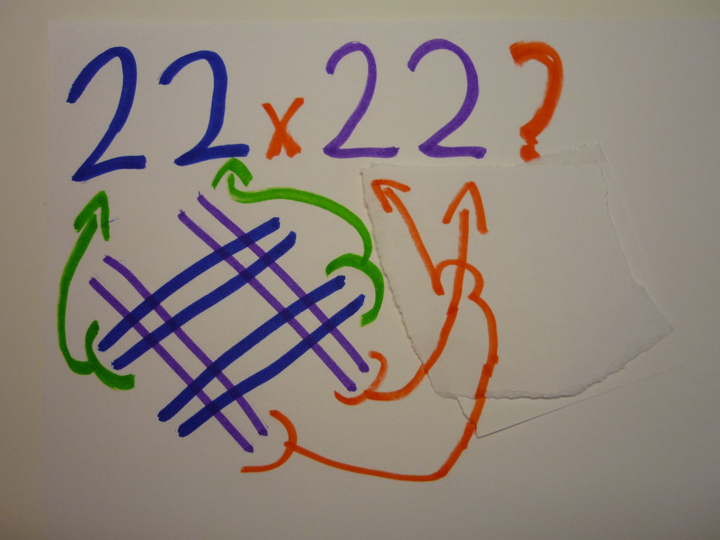 How to Multiply Like Chinese, the Easy Way! (Fast and Fun) : 3 Steps ...