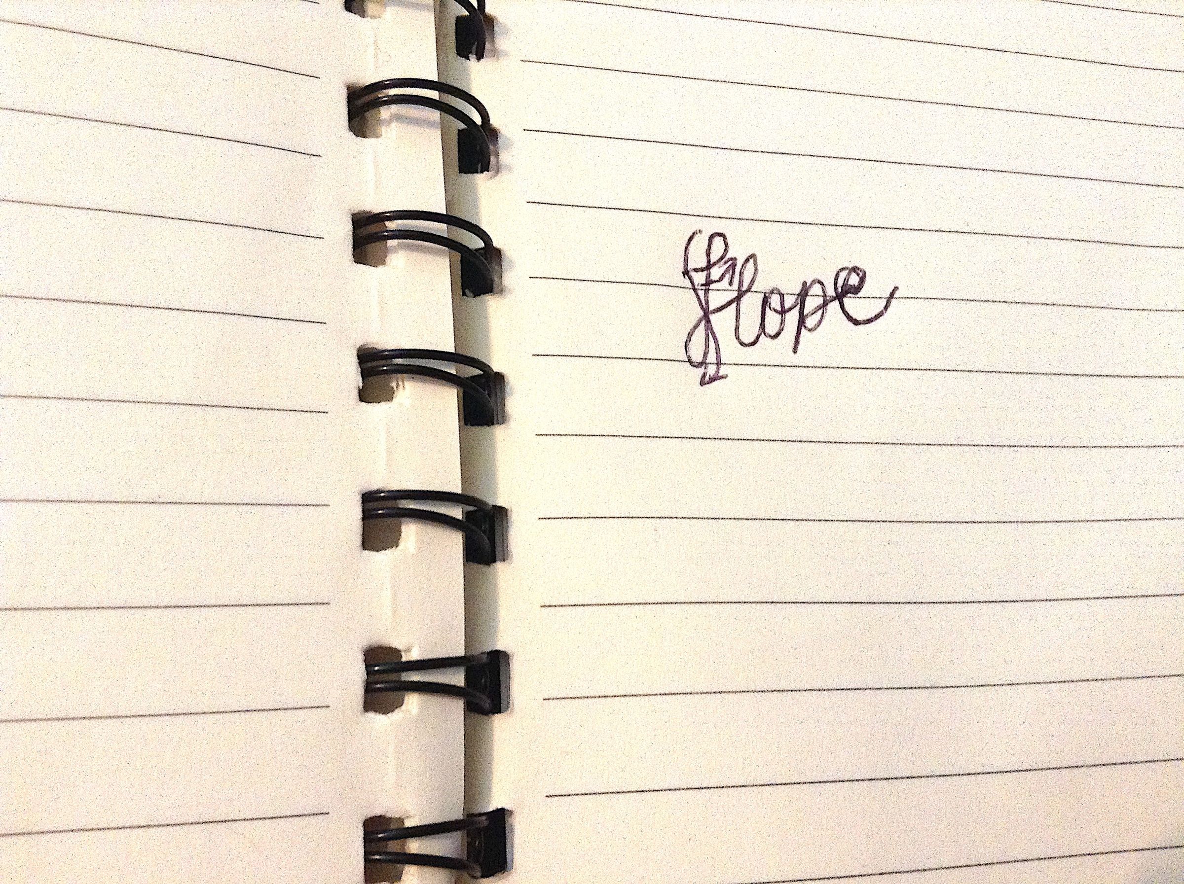 Adjustable Wire Word Ring : 8 Steps (with Pictures) - Instructables