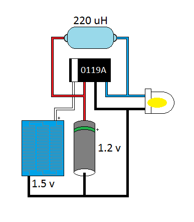 Simple Solar Circuits : 11 Steps (with Pictures) - Instructables