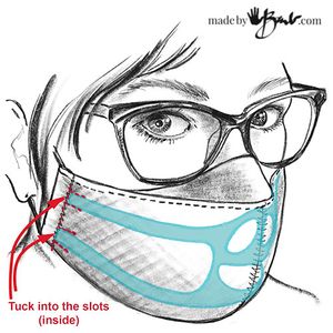 DIY Face Mask Support Frame : 5 Steps (with Pictures) - Instructables