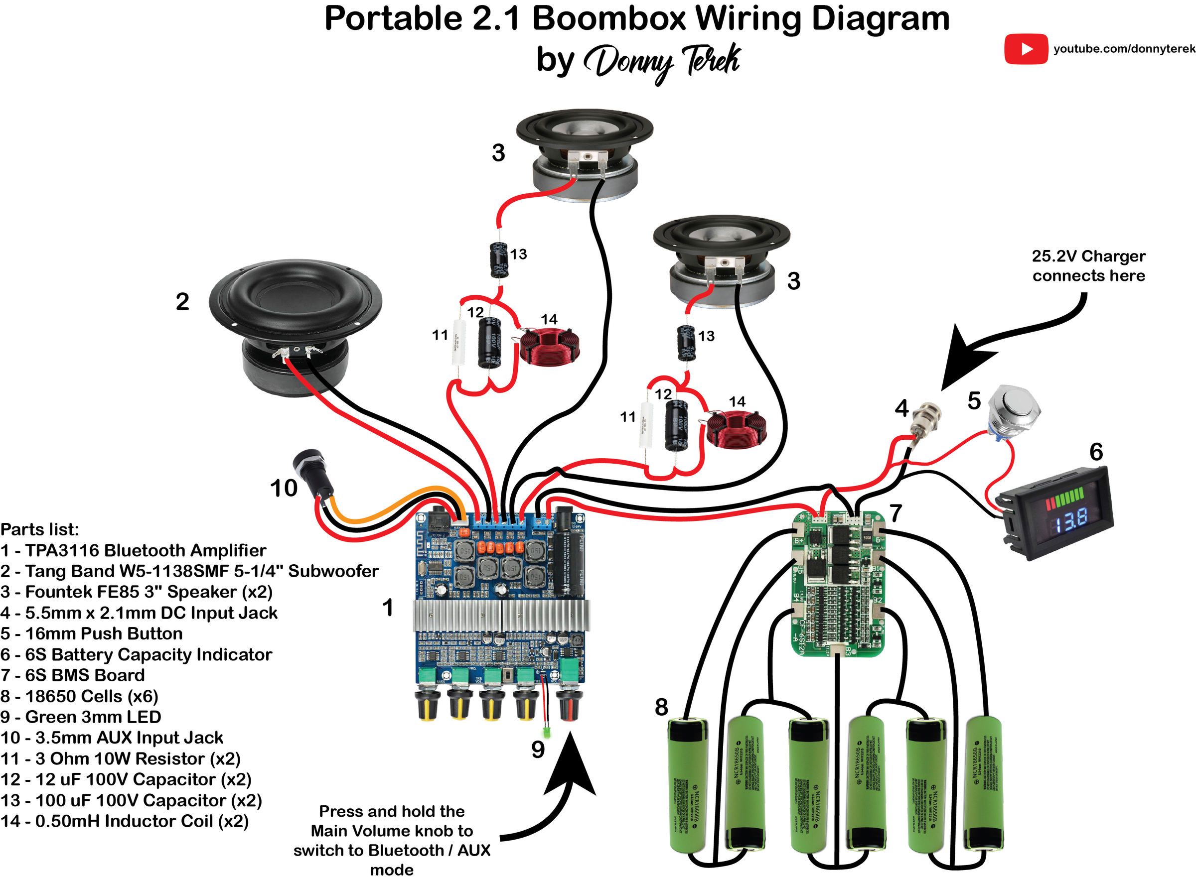 Portable Bluetooth 2.1 Boombox | Trybotics