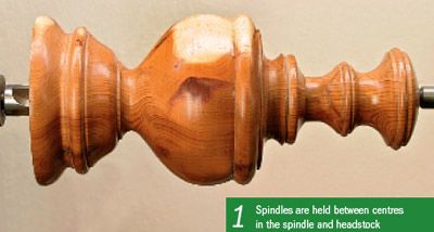 How to Grip Your Woodwork : 28 Steps (with Pictures) - Instructables