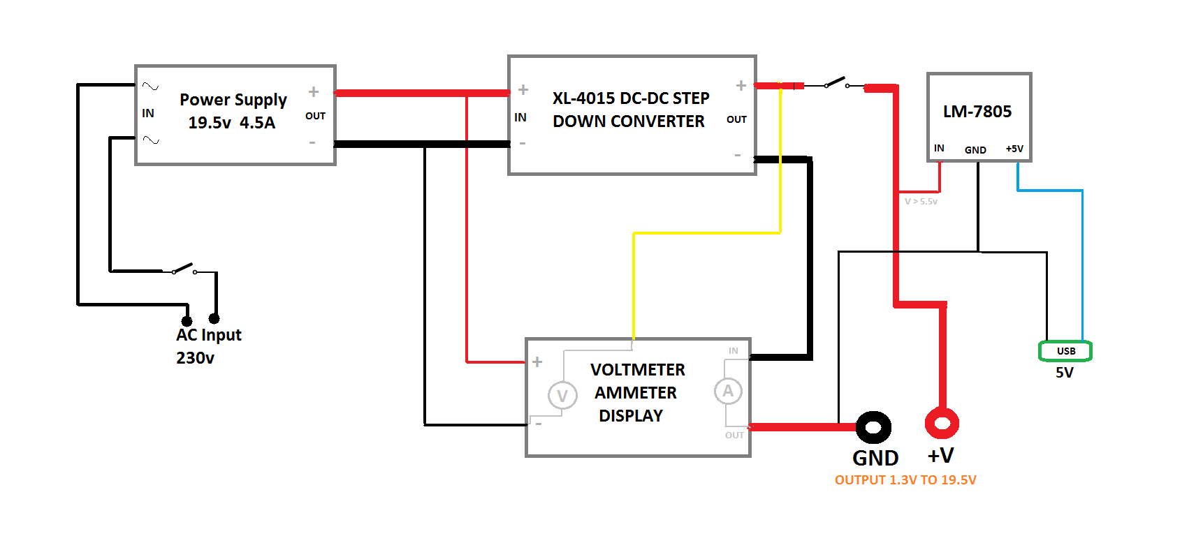 Variable Lab Bench Power Supply. : 7 Steps (with Pictures) - Instructables