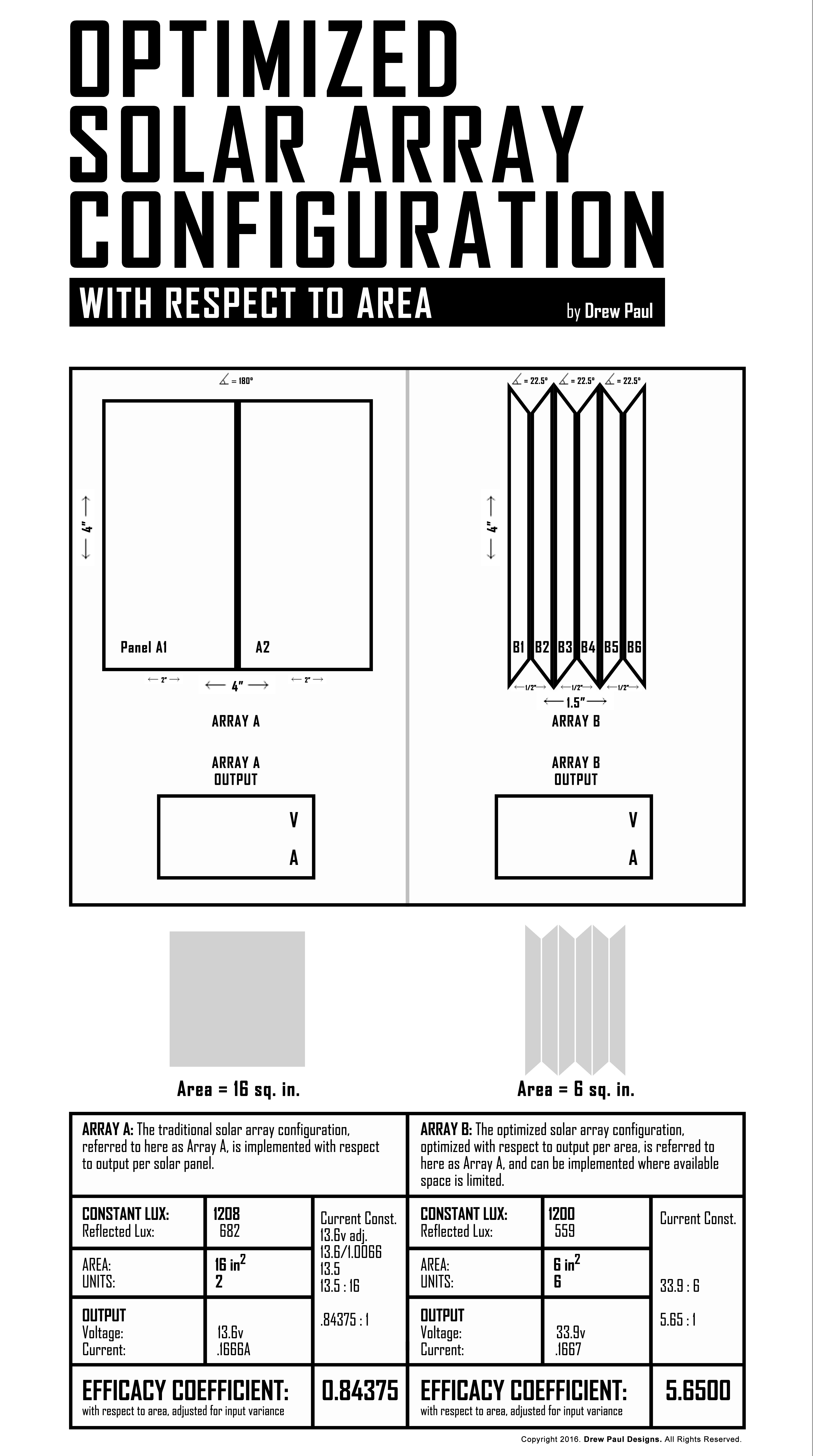 TRIPLE YOUR SOLAR ARRAY'S OUTPUT! : 6 Steps - Instructables