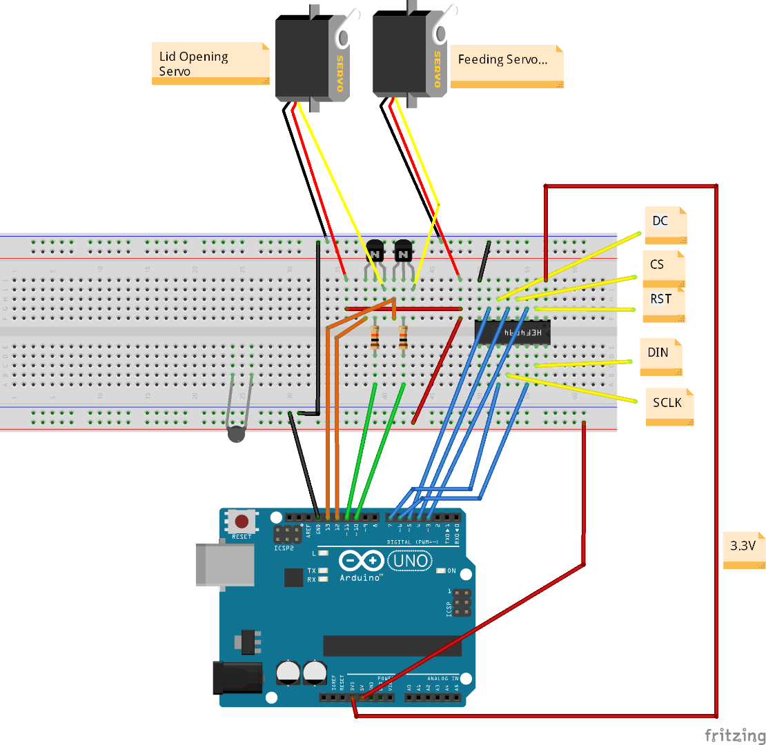AquaFeeder: an Automated Fish Feeder : 20 Steps (with Pictures ...