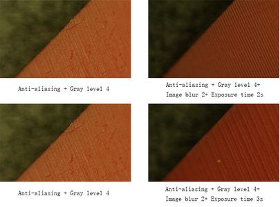 Most Detailed Explanations About Anti-aliasing, Gray Level and Image ...