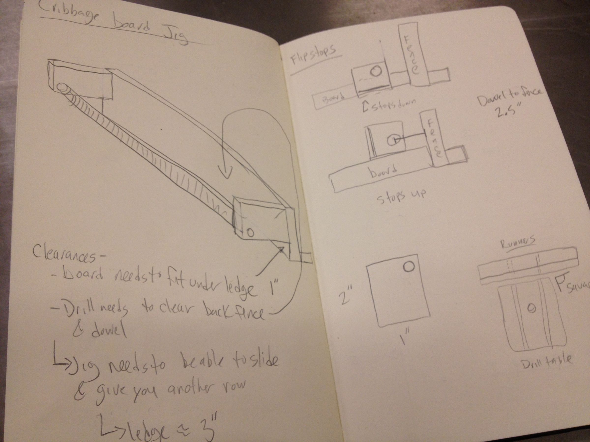 Cribbage Board Jig for a Drill Press : 6 Steps (with Pictures ...