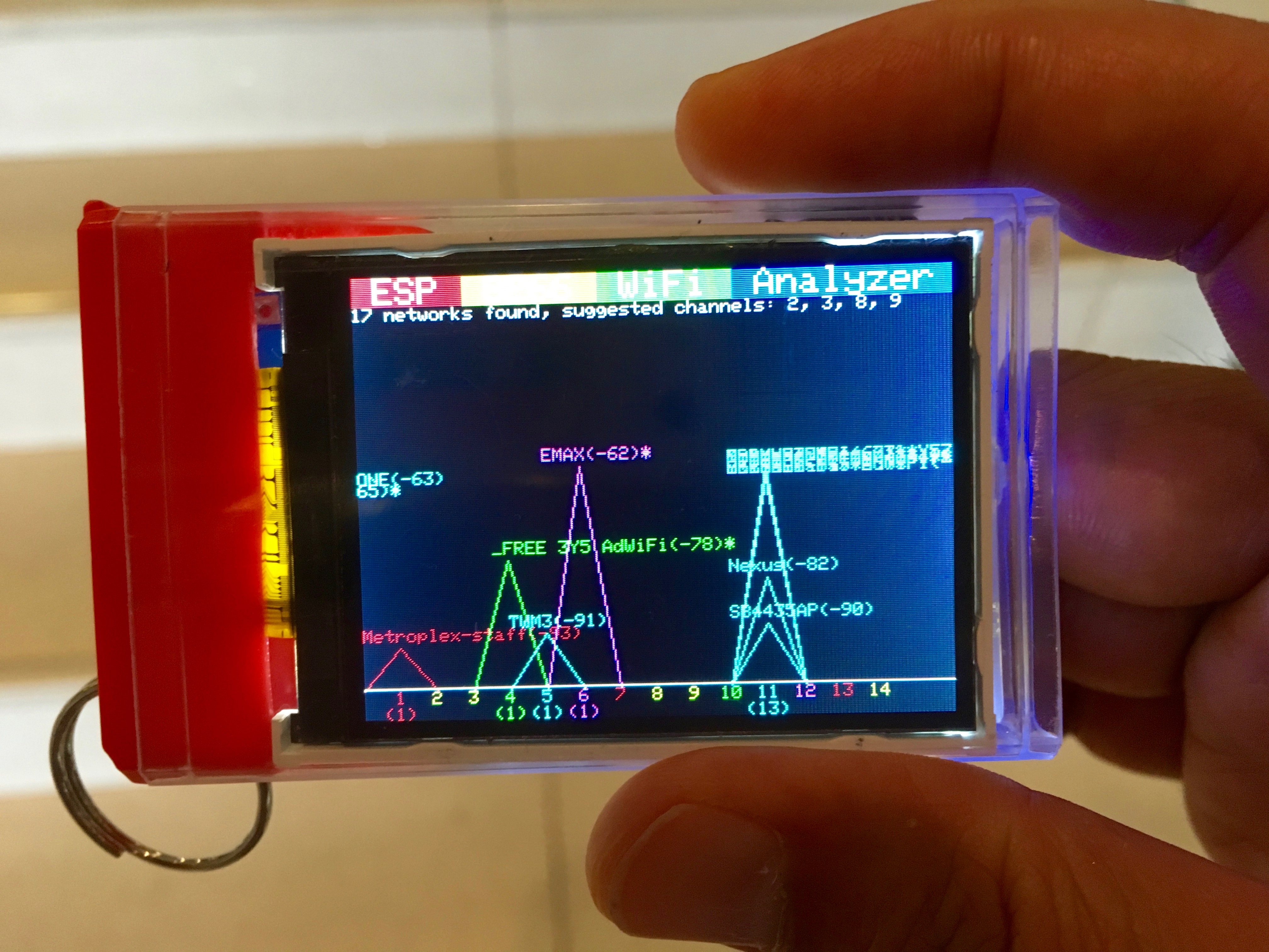 Portable WiFi Analyzer : 10 Steps (with Pictures) - Instructables