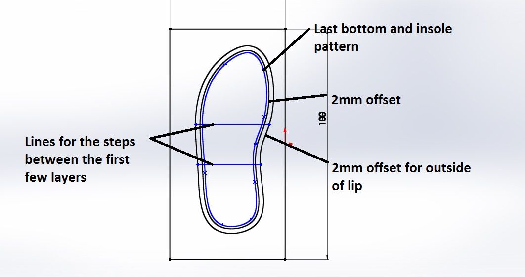 Shoe Sole Molding : 5 Steps - Instructables