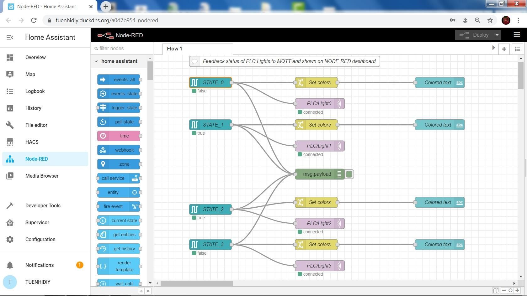 Home Assistant & Industrial Automation System : 14 Steps (with Pictures ...