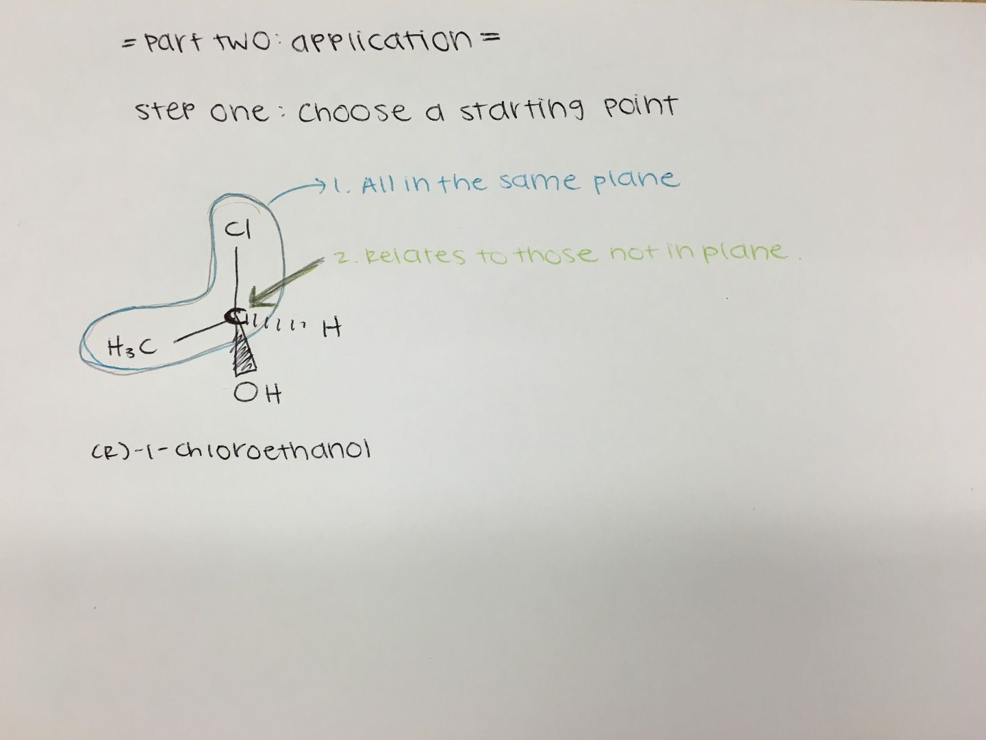 How to Visualize Organic Compounds : 7 Steps - Instructables