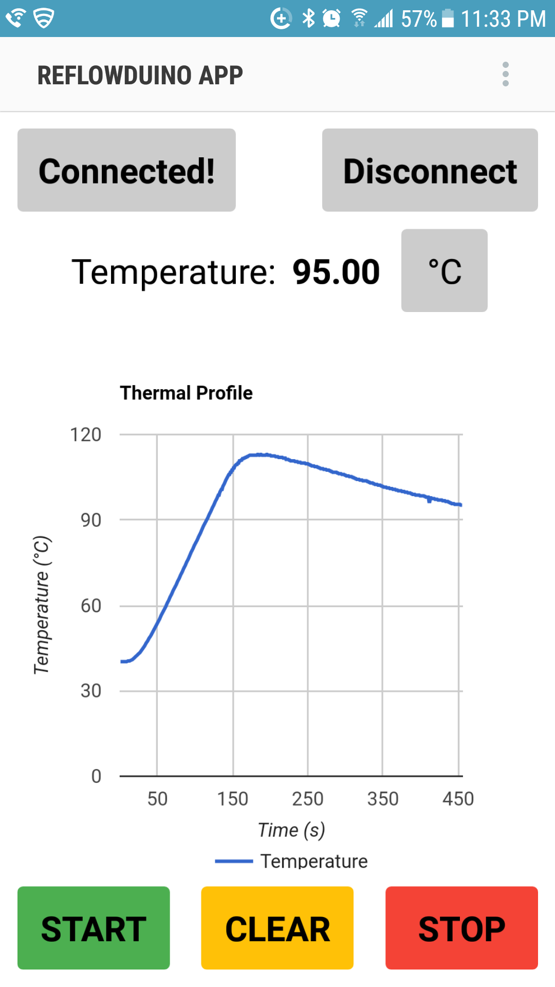 DIY Reflow Oven With Reflowduino : 4 Steps (with Pictures) - Instructables
