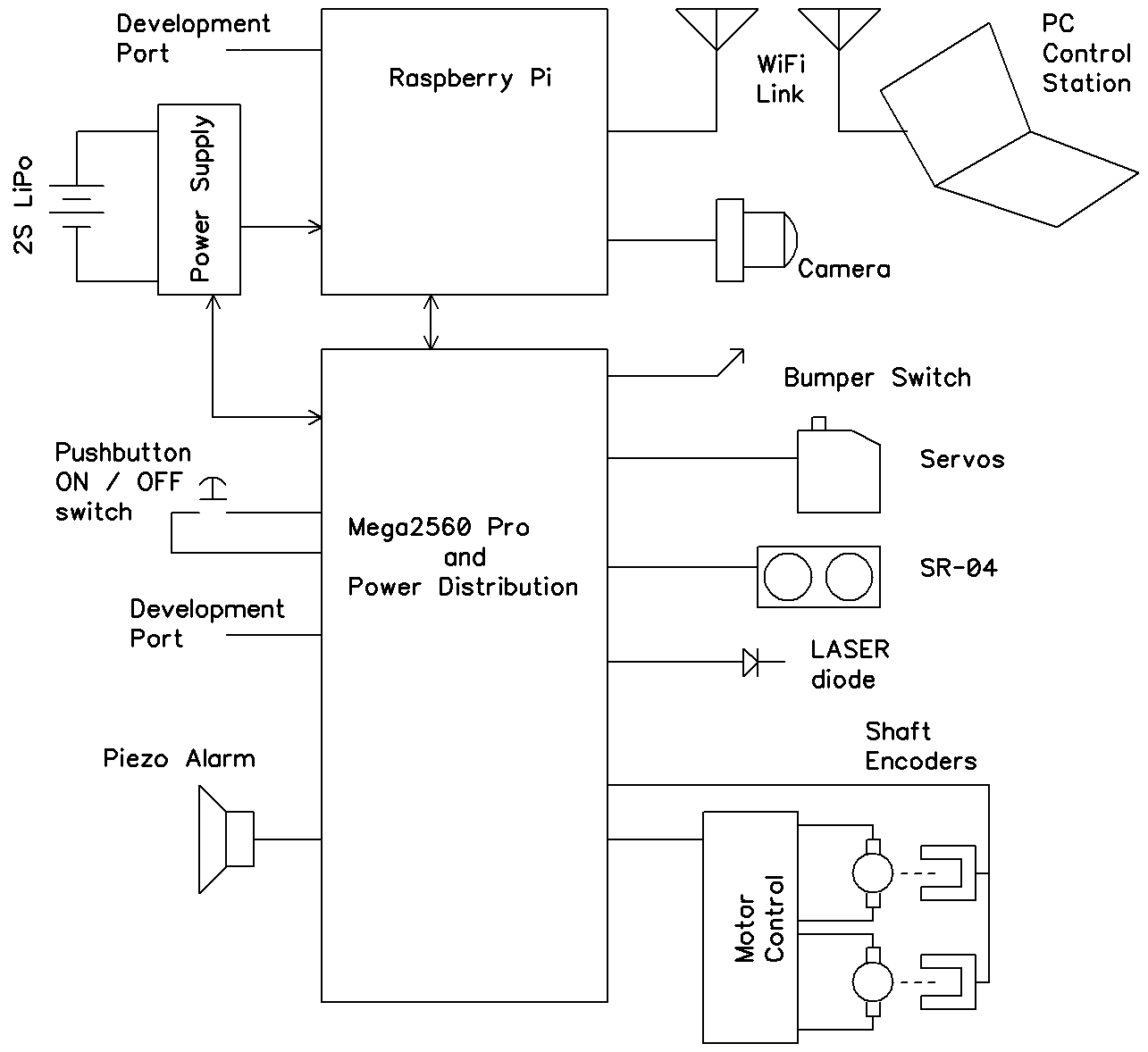 YAAR - Yet Another Arduino Robot : 15 Steps (with Pictures) - Instructables