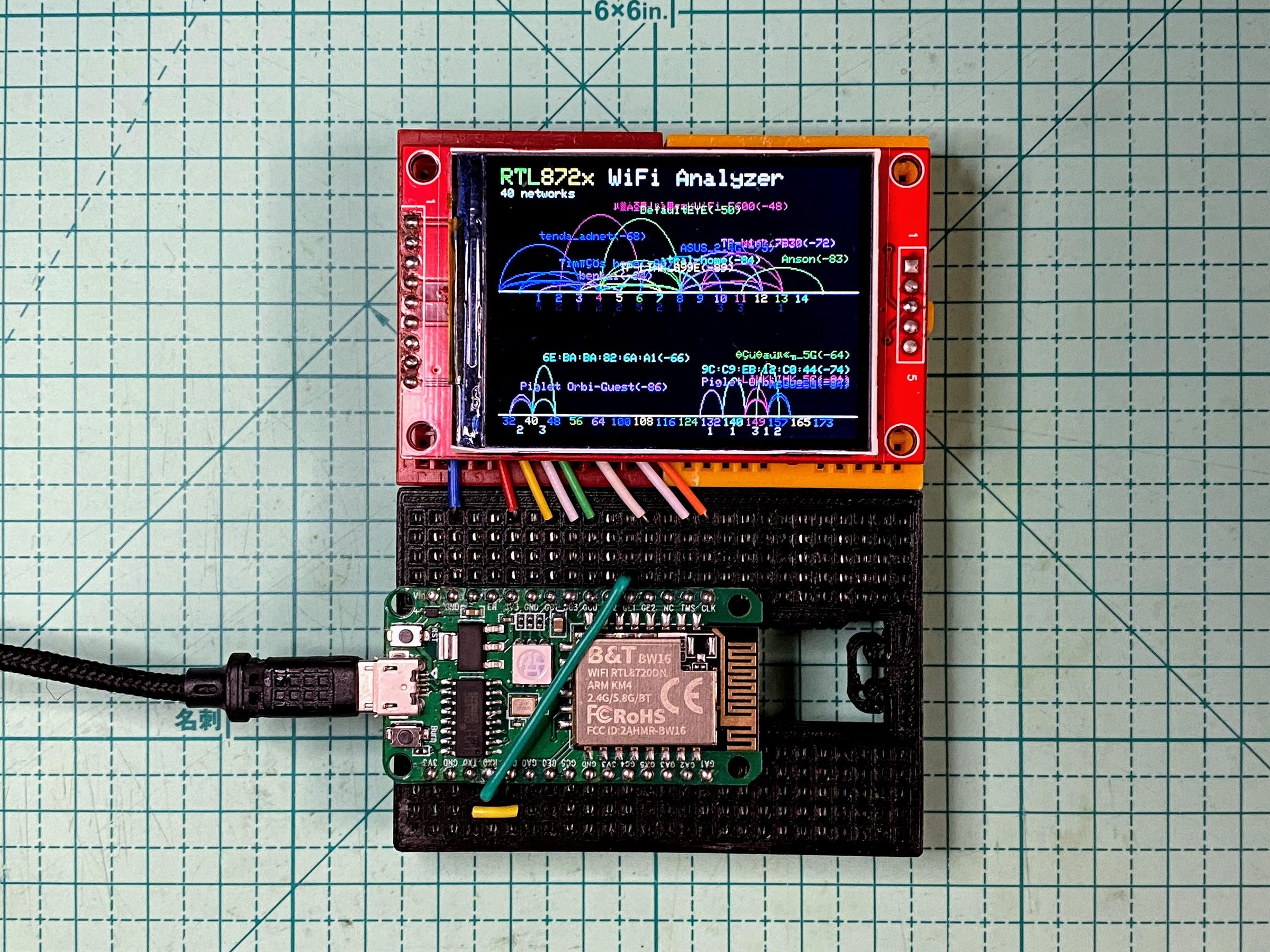 RTL8720DN : 9 Steps - Instructables