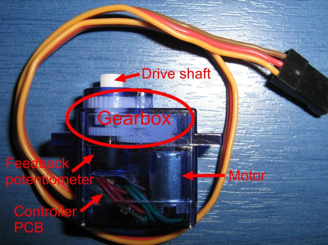 Complete Motor Guide for Robotics : 12 Steps (with Pictures ...