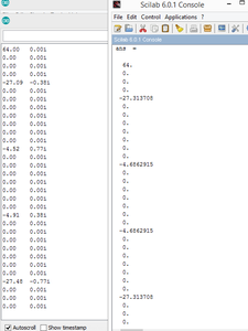 EasyFFT: Fast Fourier Transform (FFT) for Arduino : 6 Steps - Instructables