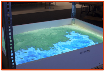 Augmented Reality Sandbox : 14 Steps (with Pictures) - Instructables