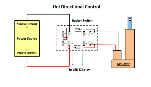 Rocker Switch and Joystick Wiring W/ Linear Actuators : 4 Steps ...