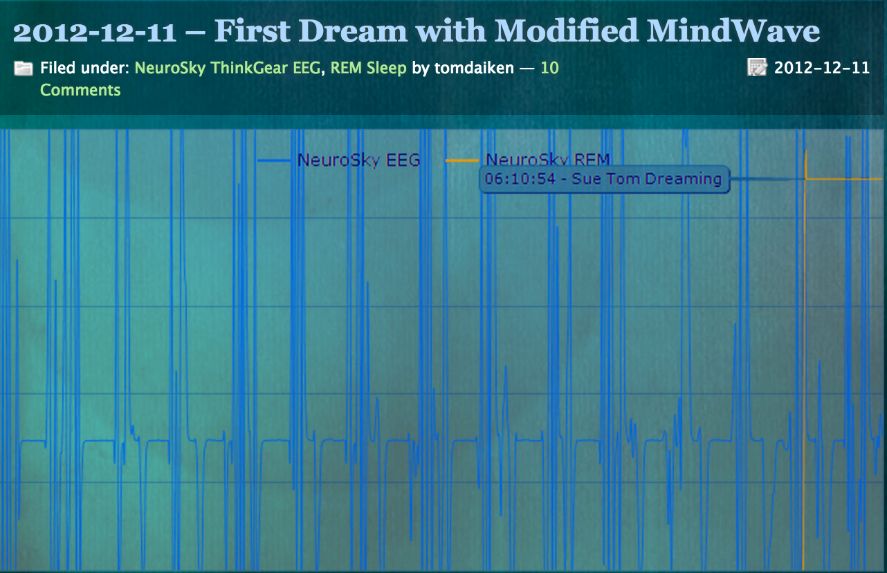 NeuroSky MindWave Mobile Teardown + Customized EEG Headpiece : 8 Steps (with Pictures ...