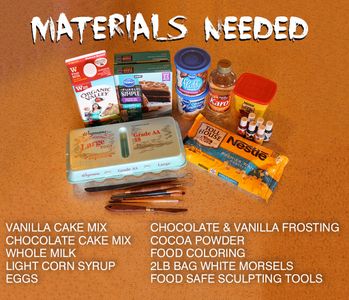 DIY Human Heart Cake : 7 Steps (with Pictures) - Instructables