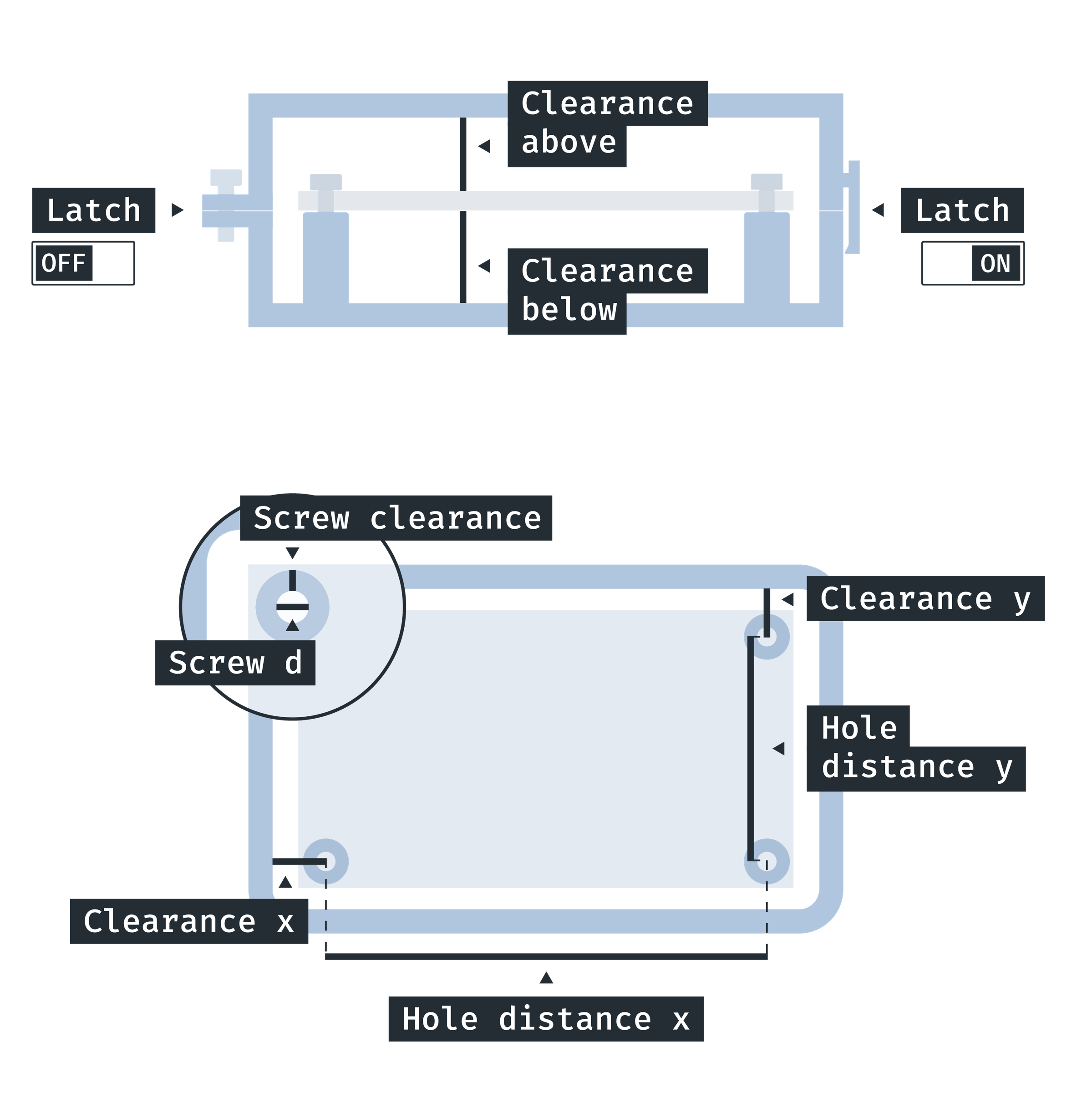 3D Printed Electronic Enclosure : 4 Steps (with Pictures) - Instructables