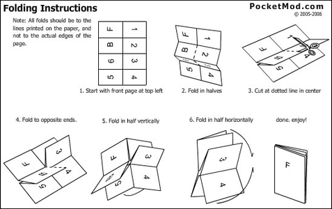 Make Pocketmods (little Booklets) With MS Word : 3 Steps - Instructables