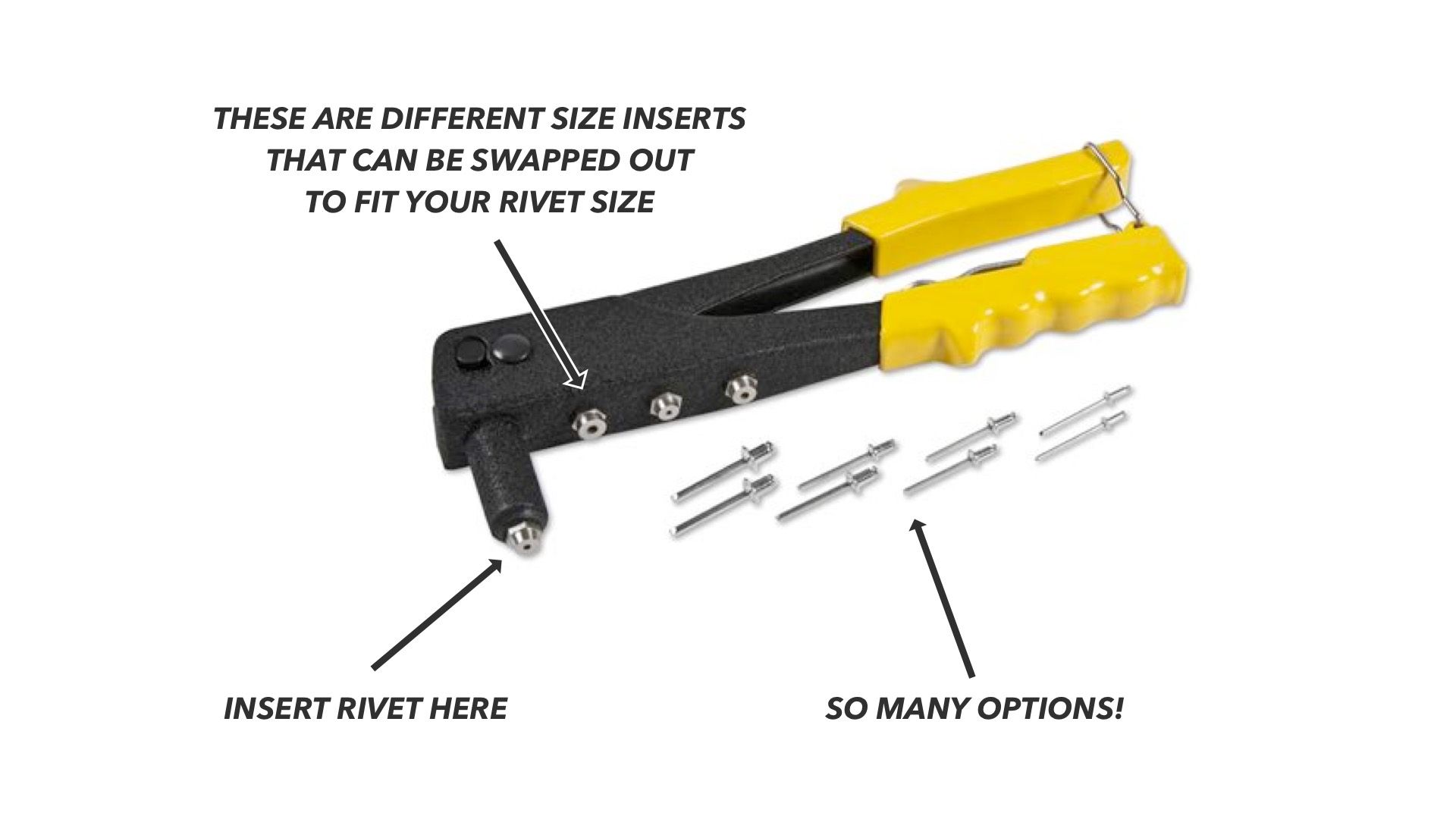 All About POP Rivets : 6 Steps - Instructables