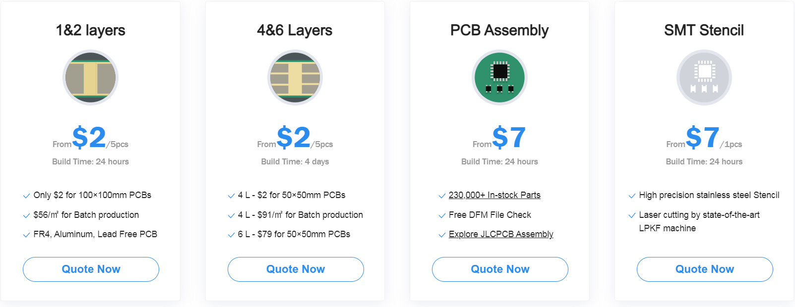 Arduino Ch340g Troubleshooting, Fixing Errors and Drivers : 15 Steps ...