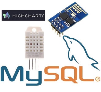 ESP8266: DHT22 to MYSQL and HighCharts : 7 Steps - Instructables