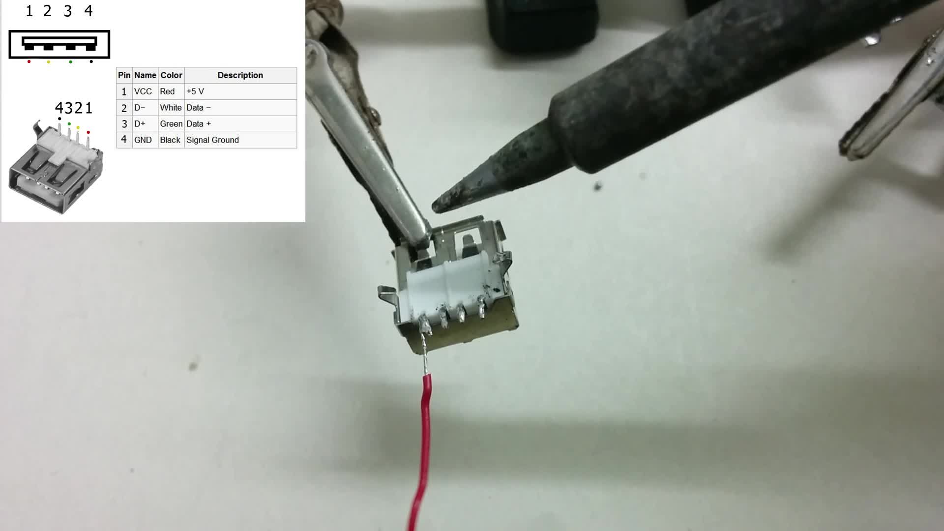 How to Make USB OTG Cable : 5 Steps (with Pictures) - Instructables