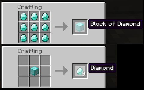 Mining Ores (and Other Materials) in Minecraft : 12 Steps (with ...