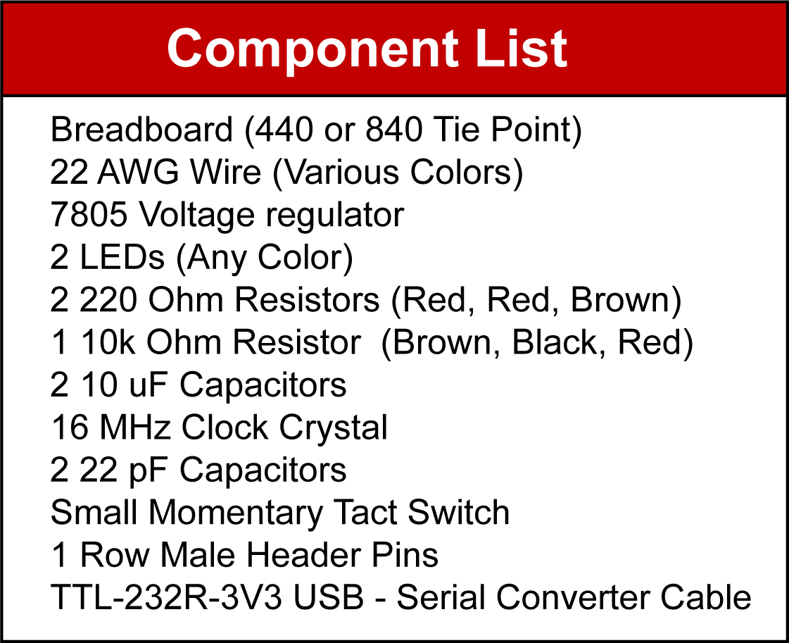 Build Your Own Arduino : 6 Steps (with Pictures) - Instructables