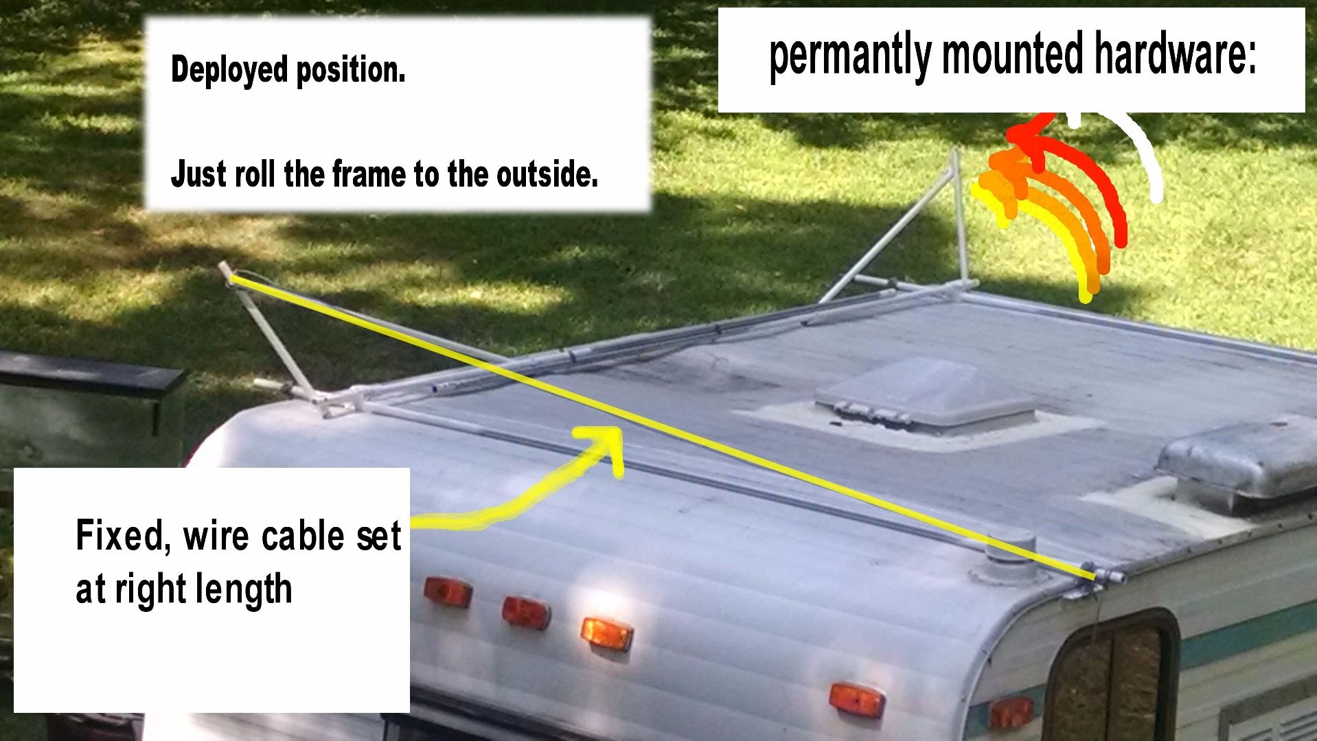 Sun Shade for Travel Trailer or Rv, $70 : 8 Steps (with Pictures ...