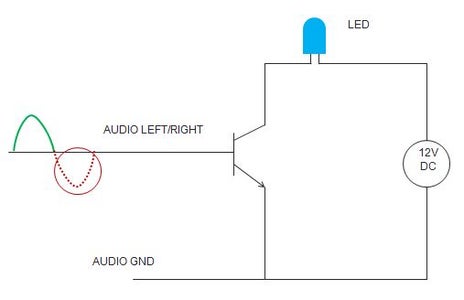 Sound Reactive LEDs : 14 Steps (with Pictures) - Instructables