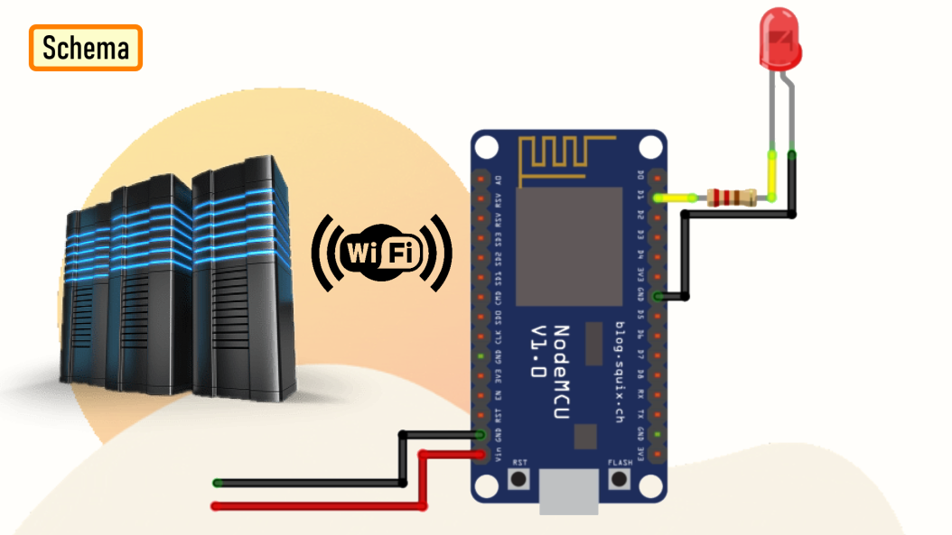 Crypto Mining Using NodeMCU : 10 Steps - Instructables
