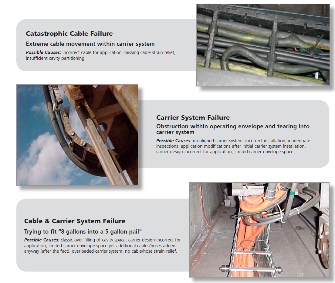 Selecting Cable/drag/energy Chains for CNC : 10 Steps - Instructables