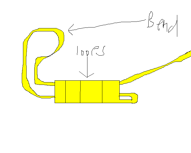 Restraining a Person : 4 Steps - Instructables