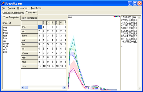 Speech Recognition With an Arduino Nano : 12 Steps (with Pictures) - Instructables