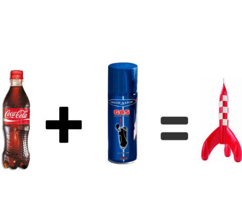 Coke + Propane = Rocket / Coke + Butane = Rocket - Instructables