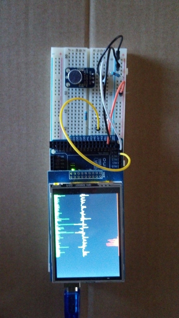 Arduino Analog Signal Graphing On A Tft Touch Screen 3 Steps With