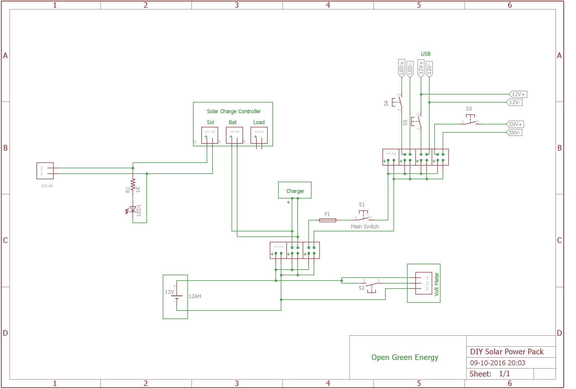 DIY Solar Power Generator V1.0 : 17 Steps (with Pictures) - Instructables