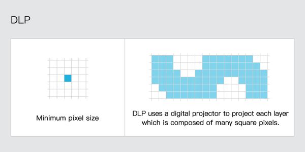 Most Detailed Explanations About Anti-aliasing, Gray Level and Image ...