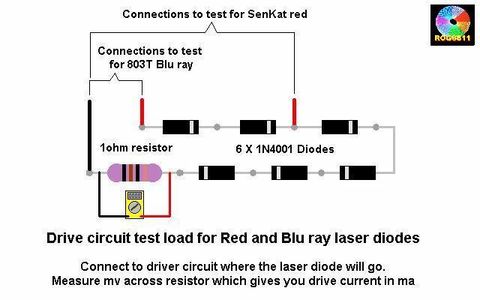 How to Build a Laser (general Guide) : 8 Steps - Instructables