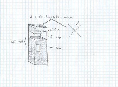 TARDIS Box Kite : 9 Steps (with Pictures) - Instructables