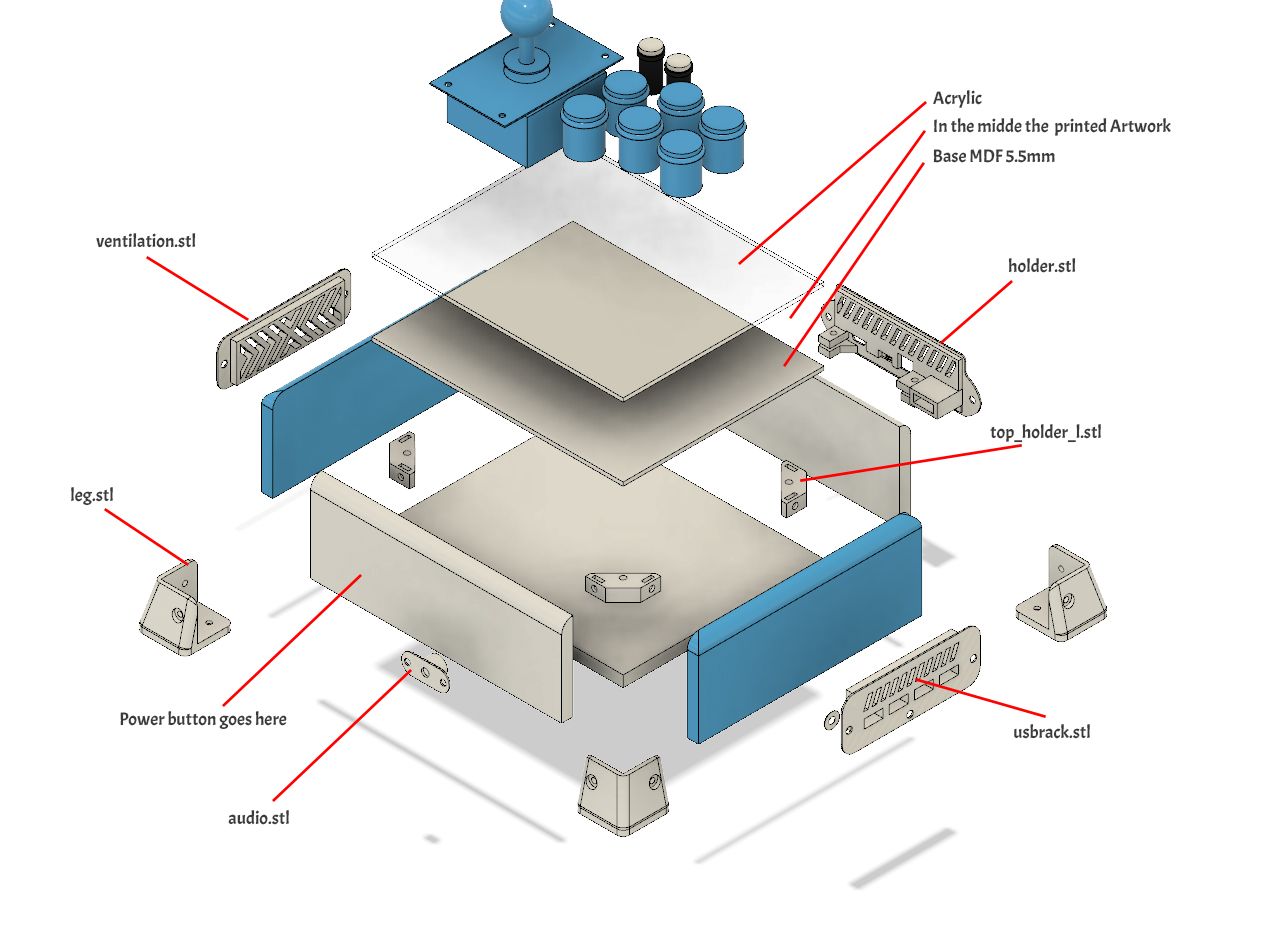 All in One Arcade System : 12 Steps (with Pictures) - Instructables
